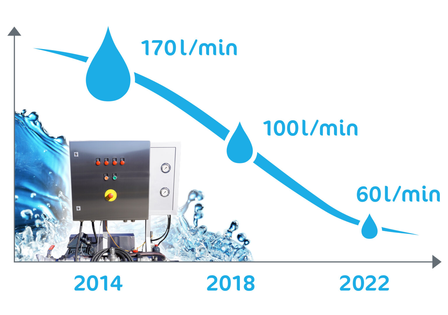 JNW Cleaning Solutions – Experience Pays